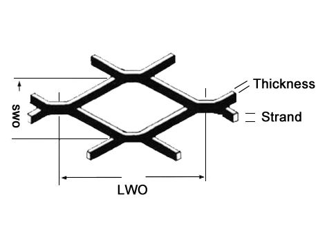 Micro Expanded Metal - hightop Metal Mesh